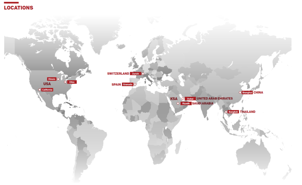 Sectors – Archen Engineering Consultants